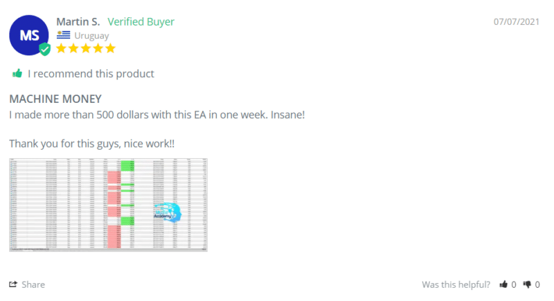 Promax Gold EA Review: Does it Win or Lose? – FX RobotZ Promax Gold EA Review: Does it Win or Lose? – FX RobotZ