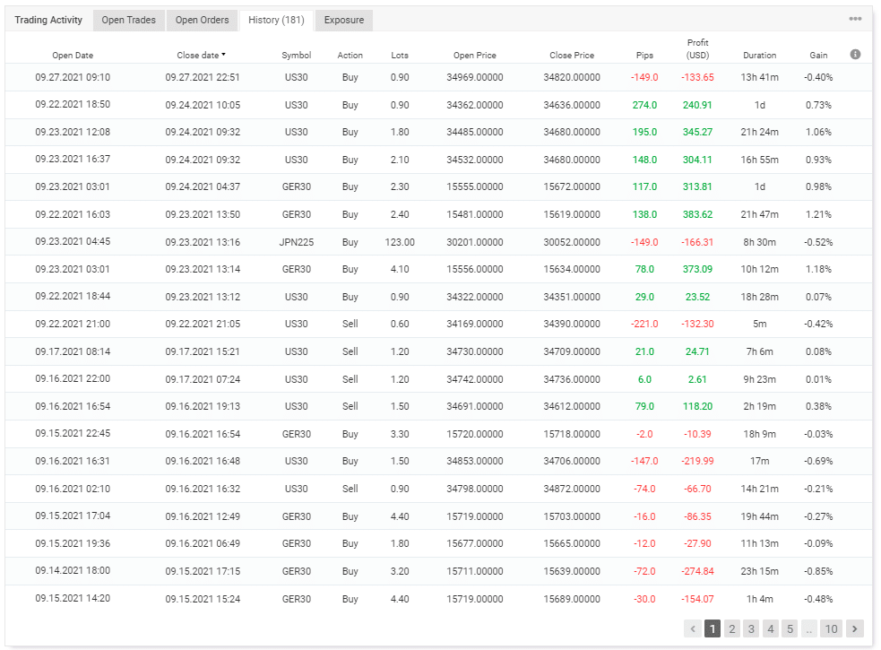 Tip Toe Hippo Review: Does It Win or Lose? – FX RobotZ