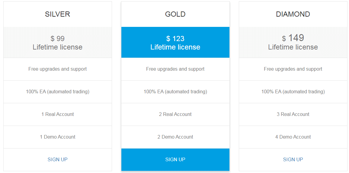 FXMath X-Trader Review: Does It Win or Lose? – FX RobotZ