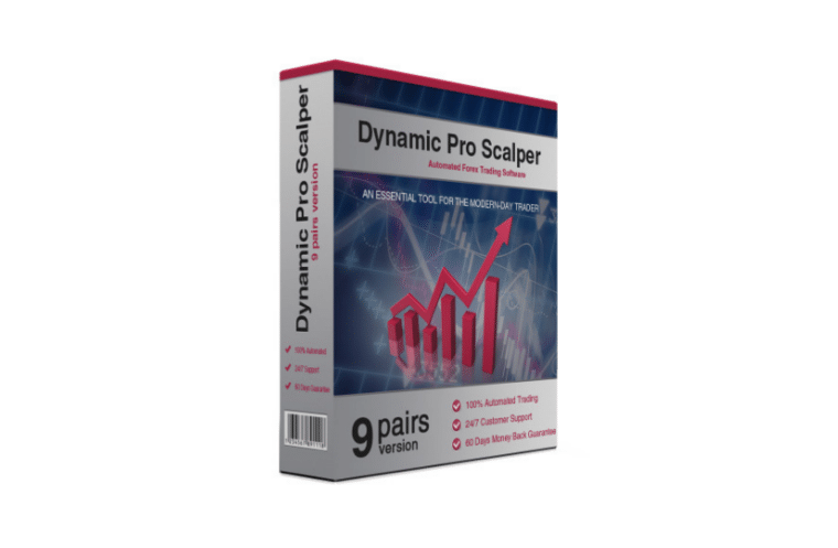 Dynamic Pro Scalper Review: Does It Win or Lose? – FX RobotZ