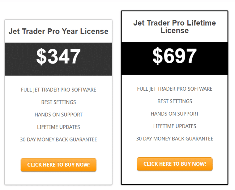 Jet Trader Pro Review: Does It Win or Lose? – FX RobotZ