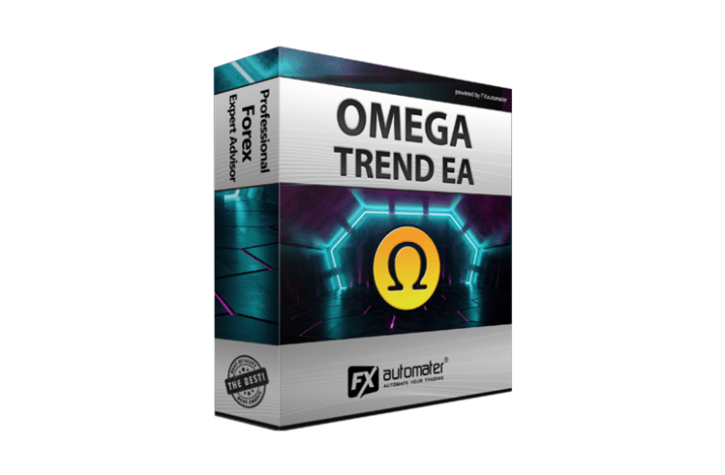 Easy Forex Pips Review: Does It Win or Lose? – FX RobotZ